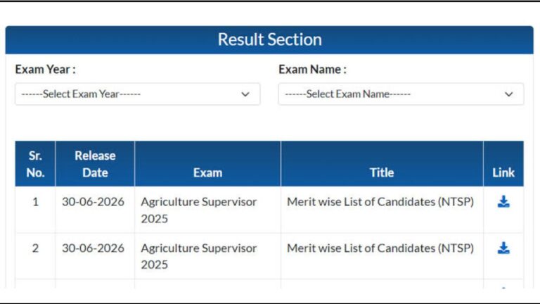 RSSB Agriculture Supervisor Result 2026- How to Check